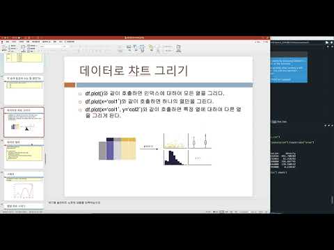 python15 2 2