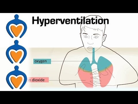 Hyperventilation - Causes and treatment of hyperventilation