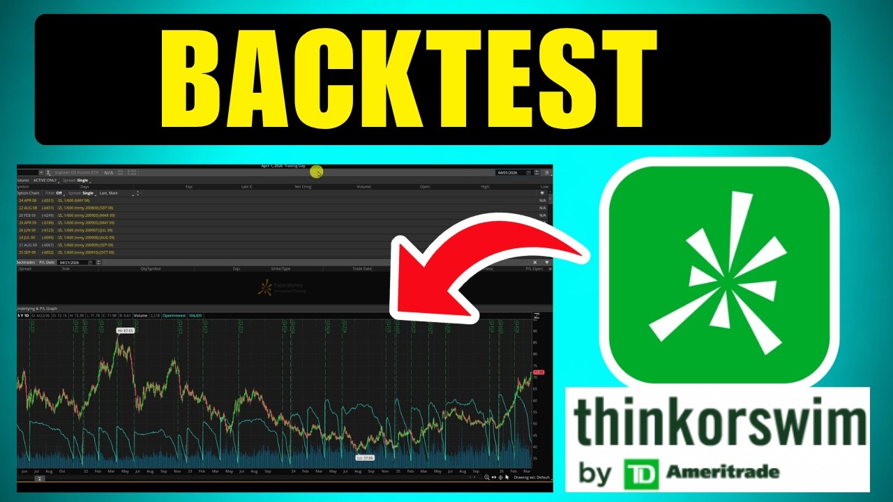 Thinkorswim Tutorial: How To Backtest In Thinkorswim (2026) (Complete Guide)