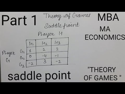 SADDLE POINT🖕 |GAME THEORY |MA ECONOMICS|QUANTITATIVE METHODS #economics #quantitativemethods #viral