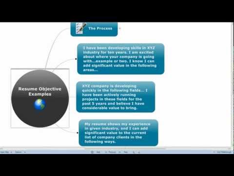 Resume Objective Examples a Pro Career Coach Walks You Through Resume Objective Examples