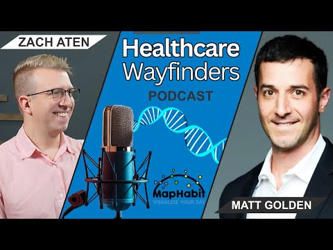 MapHabit - A Breakthrough Tool for Dementia, Autism, and Brain Injury Care