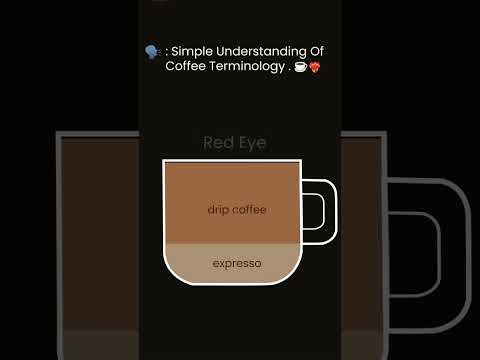 terminology of coffee