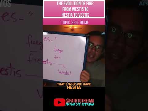 The Evolution of Fire: From Westis to Hestia to Vestis #matíasdestefano