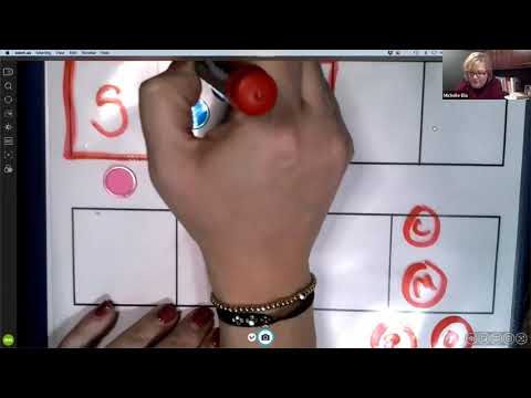 Orthographic Mapping Sight Words