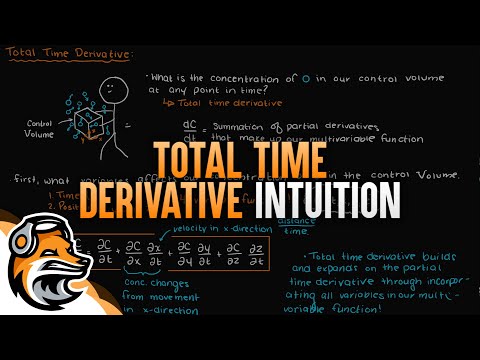 Total Time Derivative Intuition