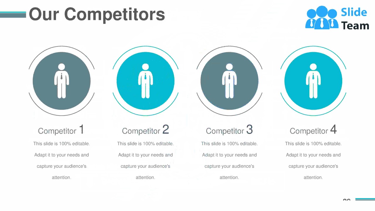 Competitive Analysis Report Powerpoint Presentation Slides