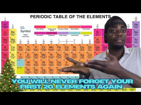 Memorize the first 20 elements of the Periodic Table using a Christmas song