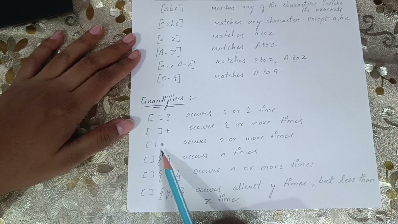 Pattern Matching using Regular Expressions in JavaScript