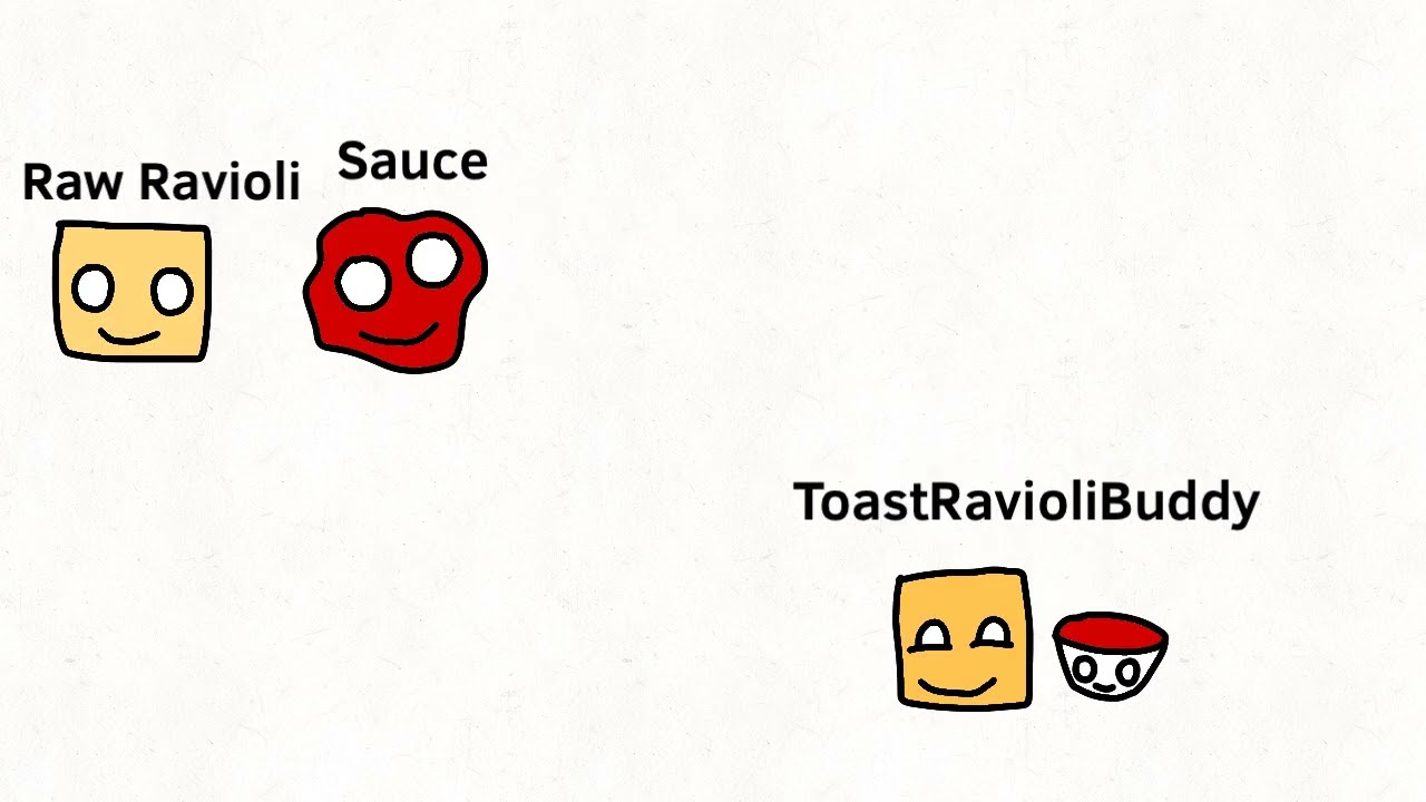 New Series: RECIPEBUDDY