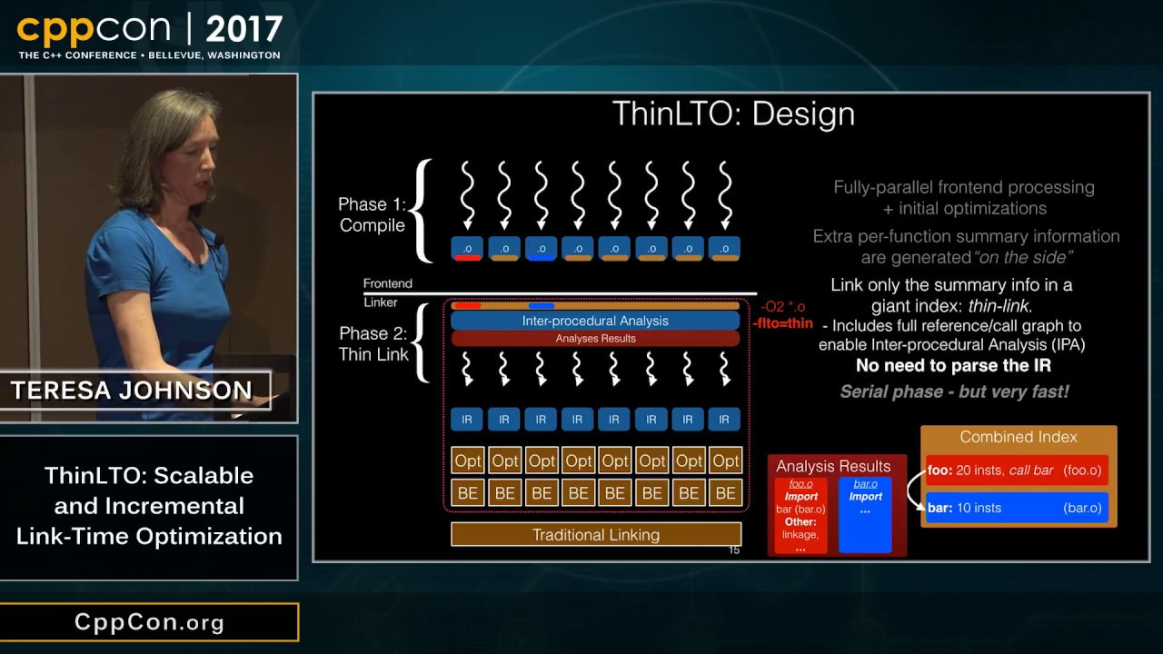 CppCon 2017: Teresa Johnson “ThinLTO: Scalable and Incremental Link-Time Optimization”