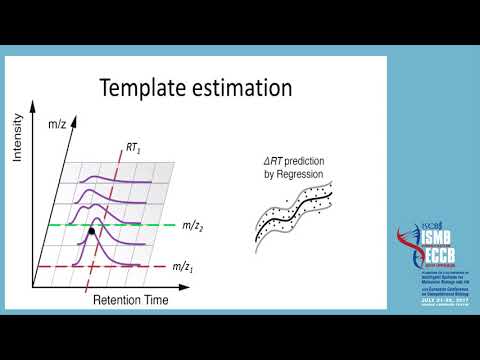 Ultra-sensitive n-plexed protein quantification... - Kyowon Jeong - Non-COSI Areas - ISMB/ECCB 2017