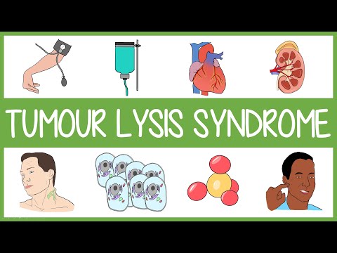 Tumour Lysis Syndrome in 3 Minutes