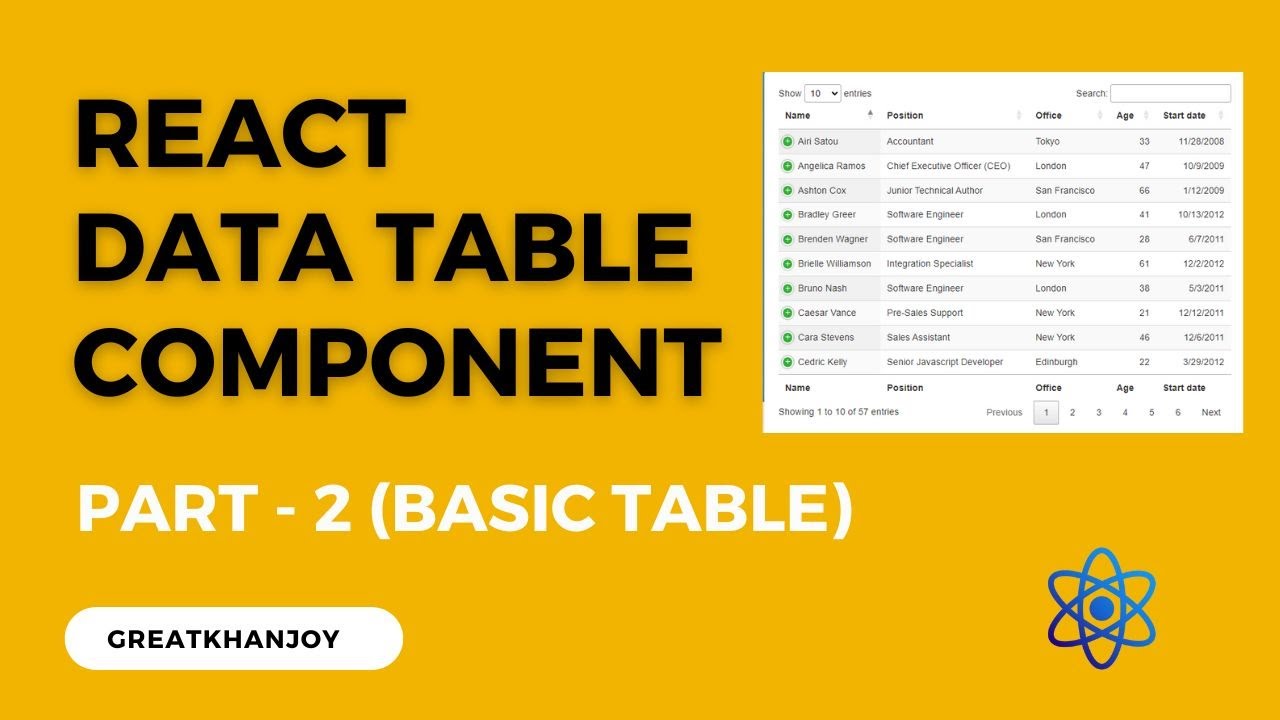 React DataTable Component Tutorial Part - 2 : Installation and Basic Table | React | DataTable