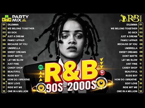 Throwback R&B Classics - Rihanna,Ne Yo,Usher,Chris Brown,Mariah Carey - OLD SCHOOL R&B MIX 90s 2000s