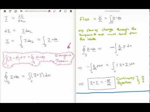 Current Density and the Continuity Equation Video Lecture - Electrical ...