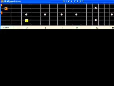 Video Killed The Radio Star The Buggles Guitar Lesson Fingerstyle Solo Chord Melody.avi