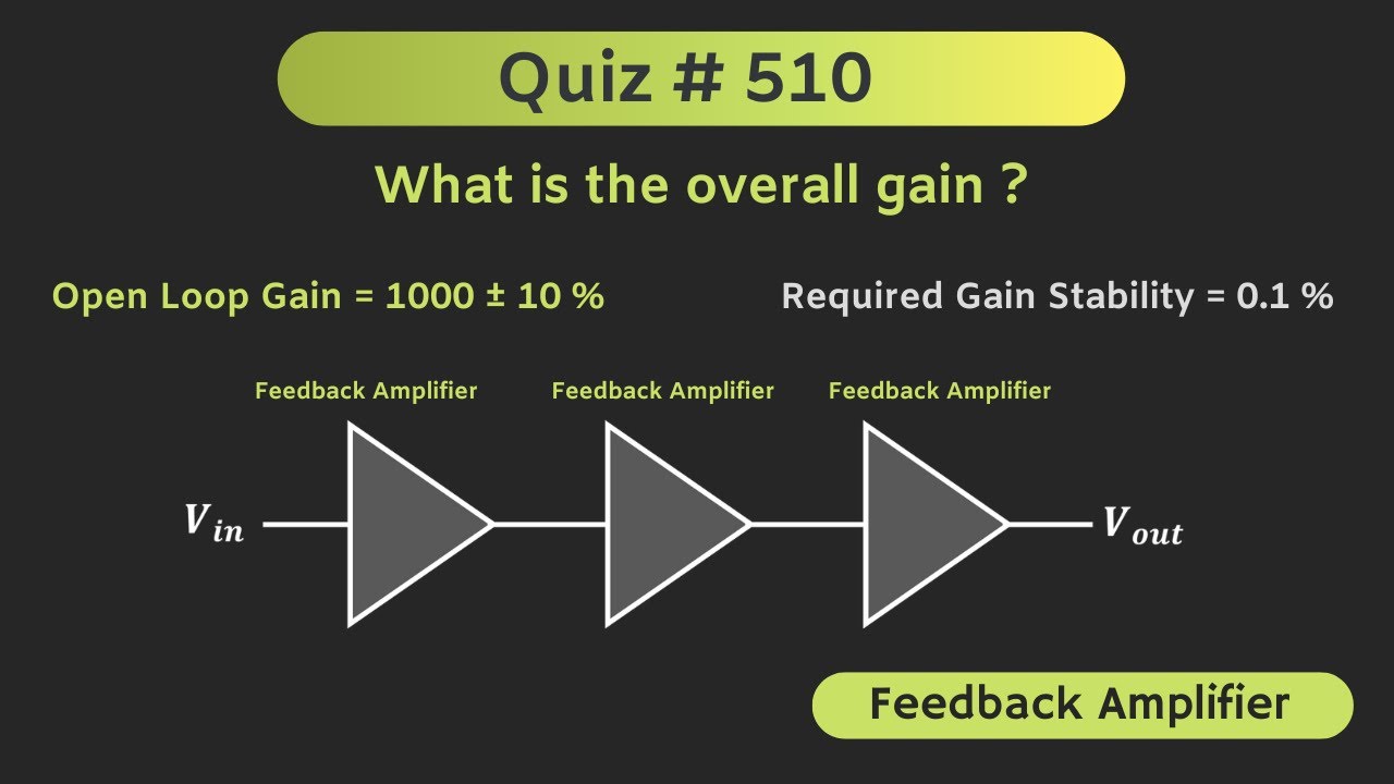 Feedback Amplifier Solved Problem (Analog Electronics) | Quiz # 510