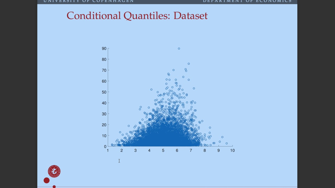 An introduction to quantile regression