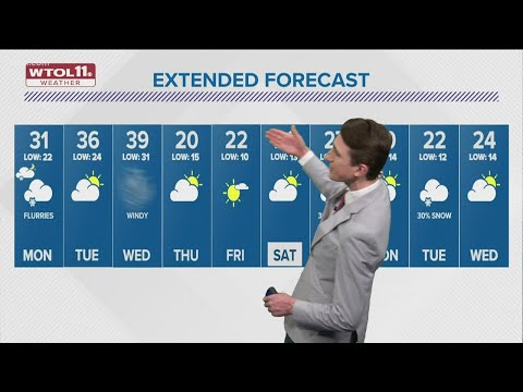 Monday breezy with light snow showers | WTOL 11 Weather