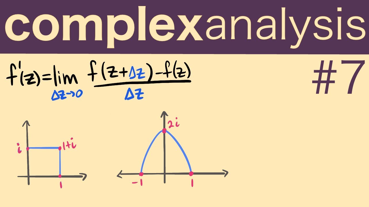 Complex limits and derivatives -- Complex Analysis 7