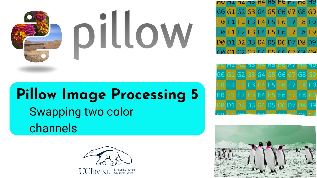 Pillow image processing 5: Swapping two color channels