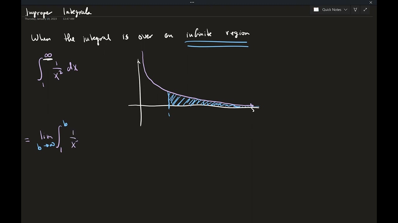 Improper Integrals Intro