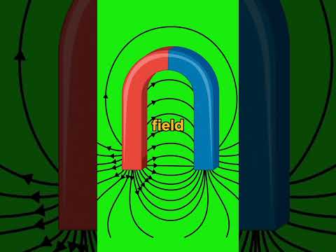 What is electricity? Definition of Electricity #electricity #electrician #electrical