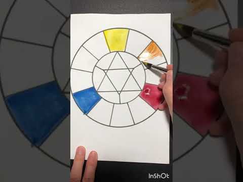 Color Basics - color wheel
