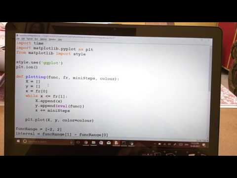 Integration visualized with Python