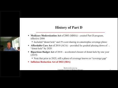 Understanding the Changes in Medicare Part D for 2025