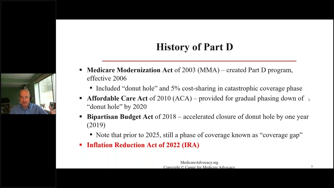 Understanding the Changes in Medicare Part D for 2025
