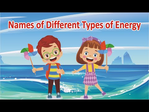 Learn the Names of Different Types of Energy with Pictures and Definitions || Lets Do Good