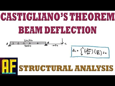 Castigliano's Second Theorem - Deflection at a Point - Continuous Beam with Cantilever