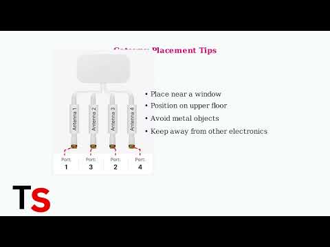 How To Connect T-Mobile Home Internet To Smart TV (Fast & Easy)