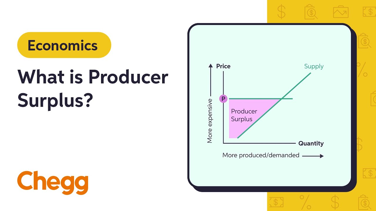 What is Producer Surplus? | Microeconomics