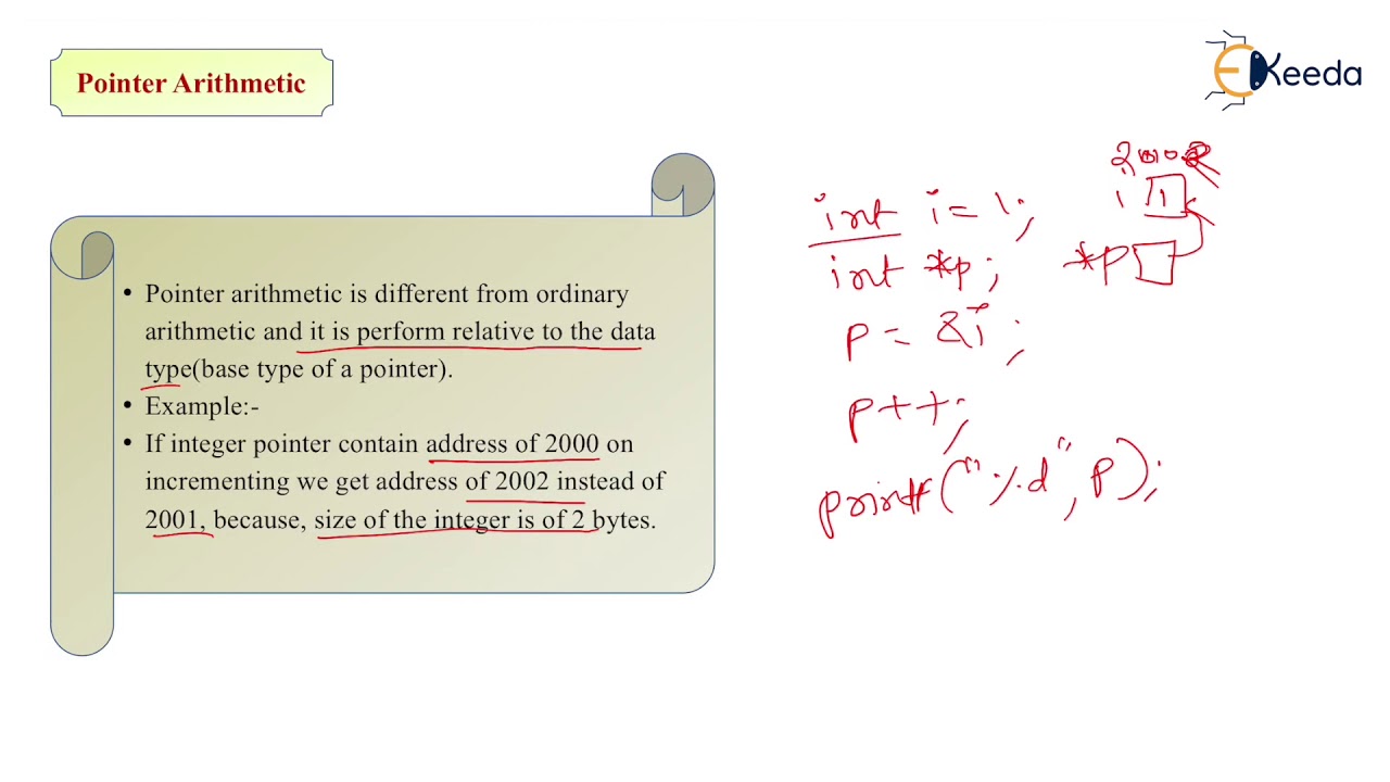Pointer Assignment, Pointer Arithmetic, Pointer Comparison