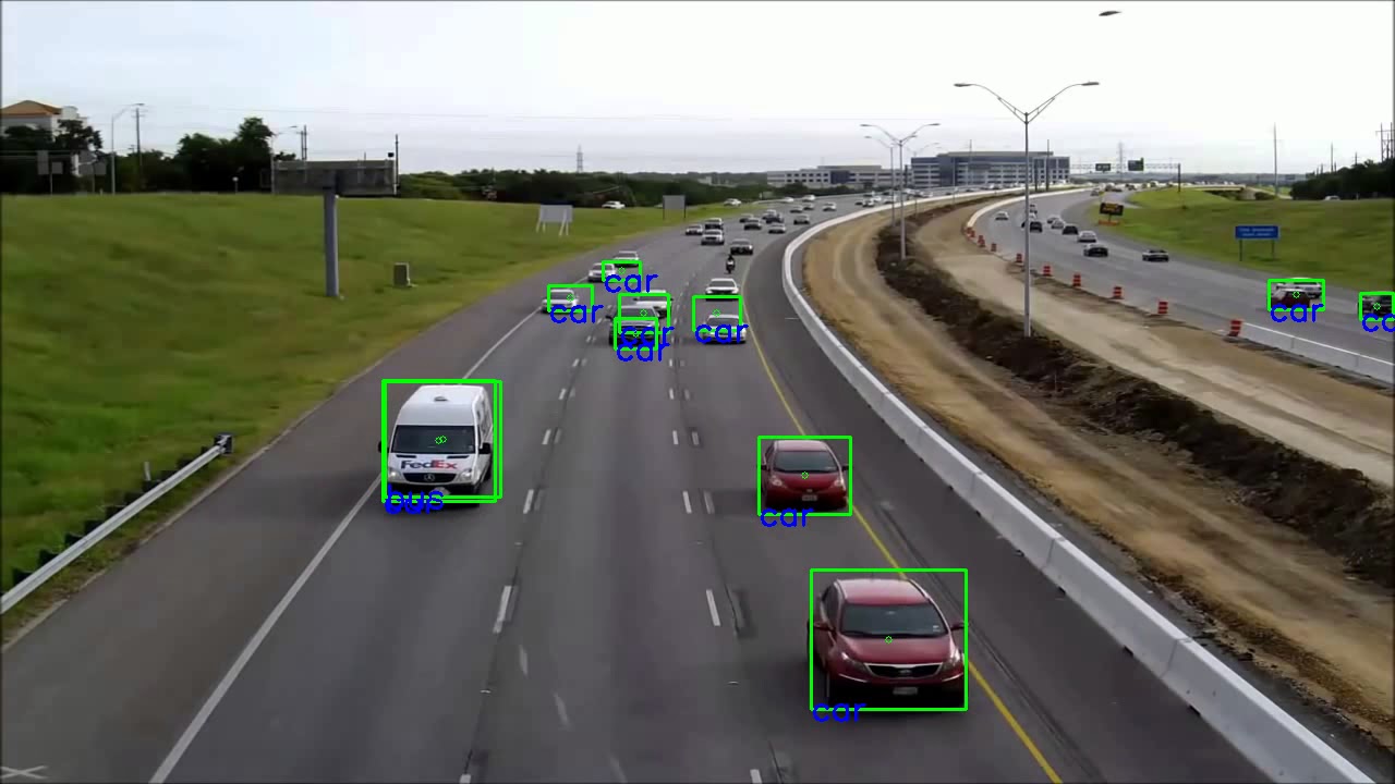 Vehicle detection and classification using Deep Learning