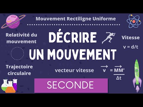 Décrire un mouvement / rectiligne circulaire curviligne / vecteur vitesse / Physique Chimie Seconde