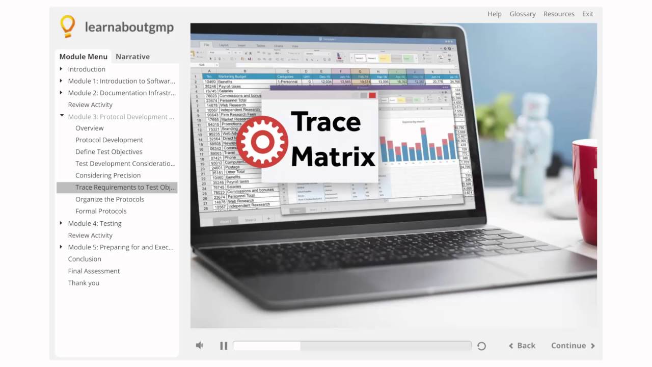 Software Validation - Online Course