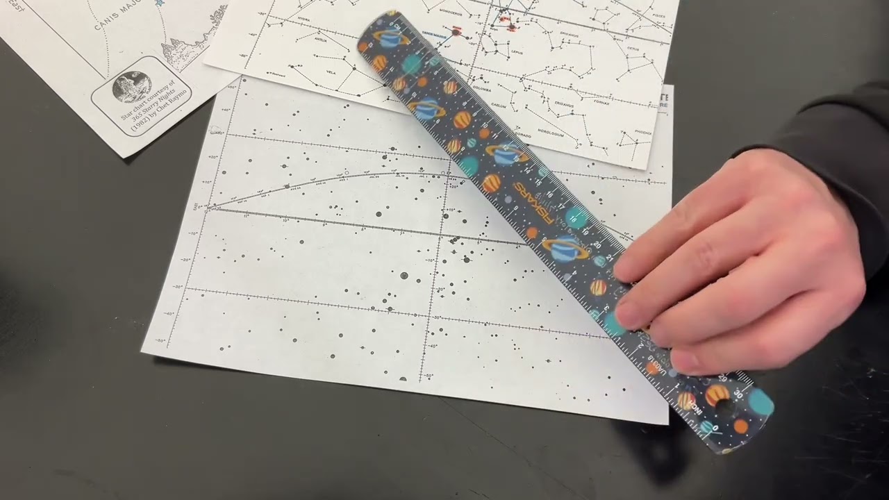 5th Grade Elementary Program: SC001T Charts, Part 1