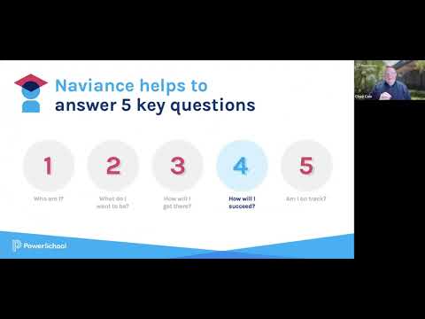 Naviance- EDP Software Demo