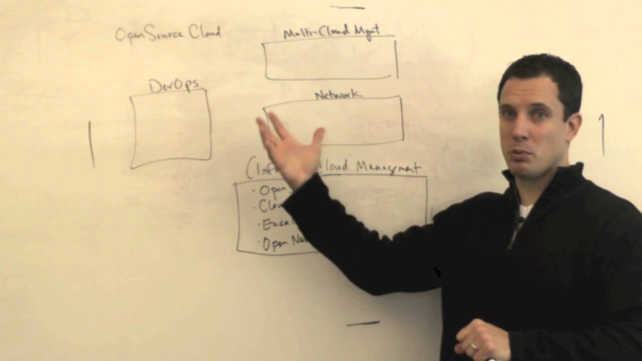 The Cloudcast - Cloud Computing - Open Source Tools