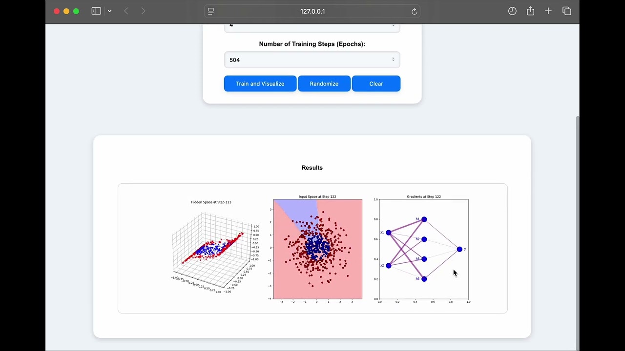 BU CS 506 Assignment 9 (Explanation and Analysis on Github)