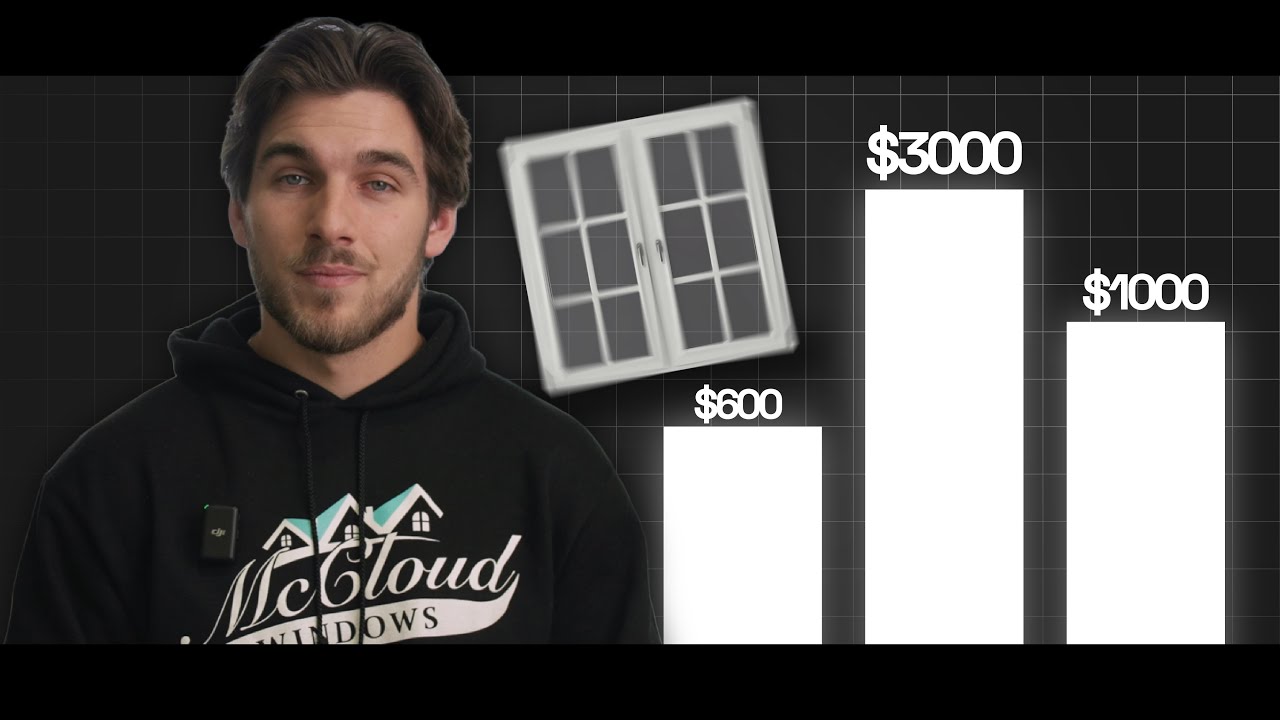 How Much Do New Windows Cost? | 2026 Window Replacement Cost Guide