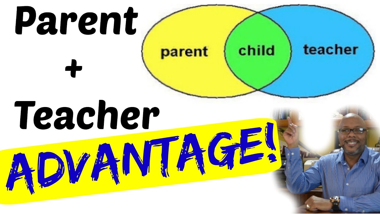 Parent Involvement Guide: How to Build a Strong Parent-Teacher Relationship
