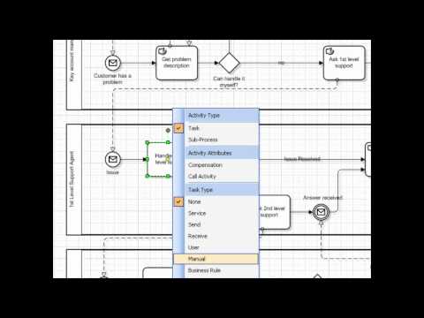 Changing BPMN Visual Attributes