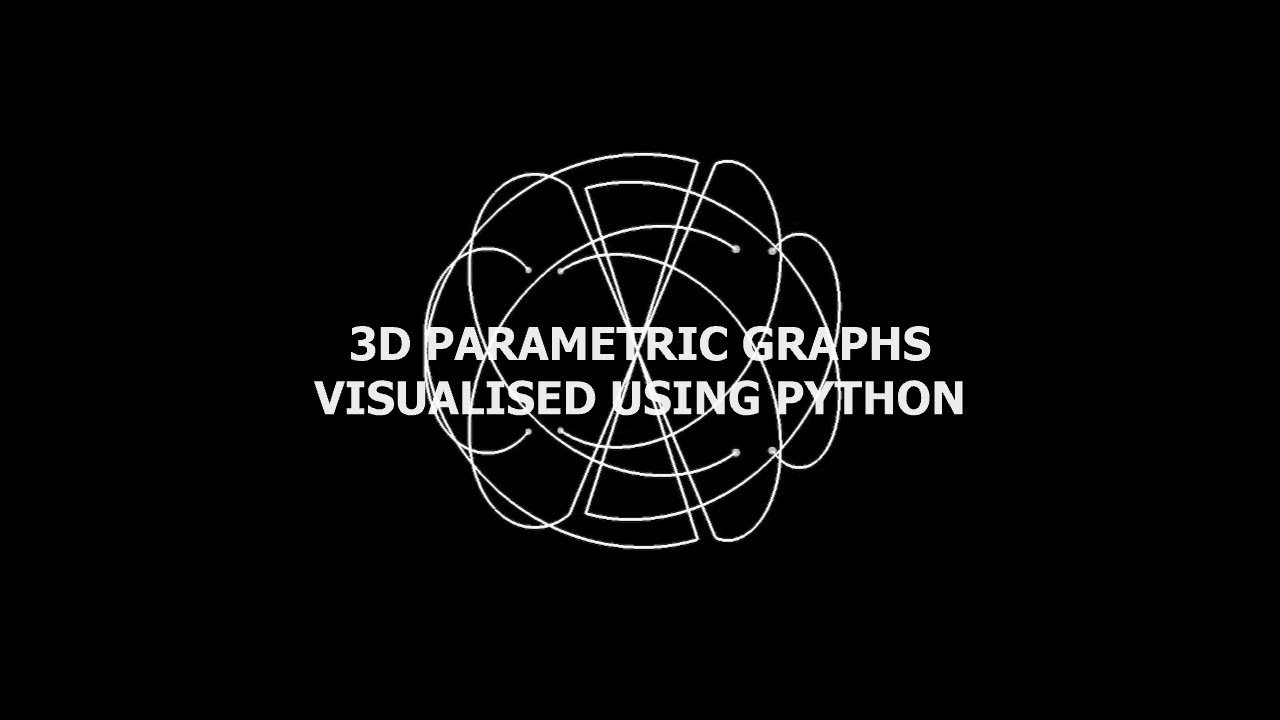 3D Parametric Equations Visualised Using Python