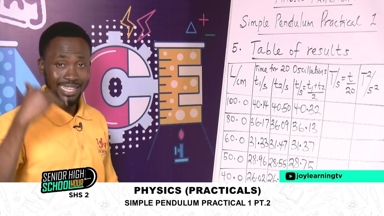 SHS 2 - PHYSICS  - SIMPLE PENDULUM PRACTICAL 1 PT 2