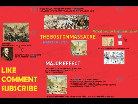 Cause, Summary and Effects of THE BOSTON MASSACRE